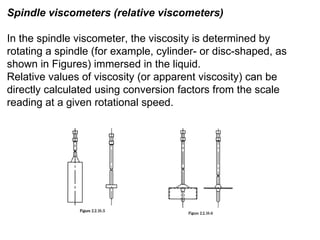 Viscosity Example