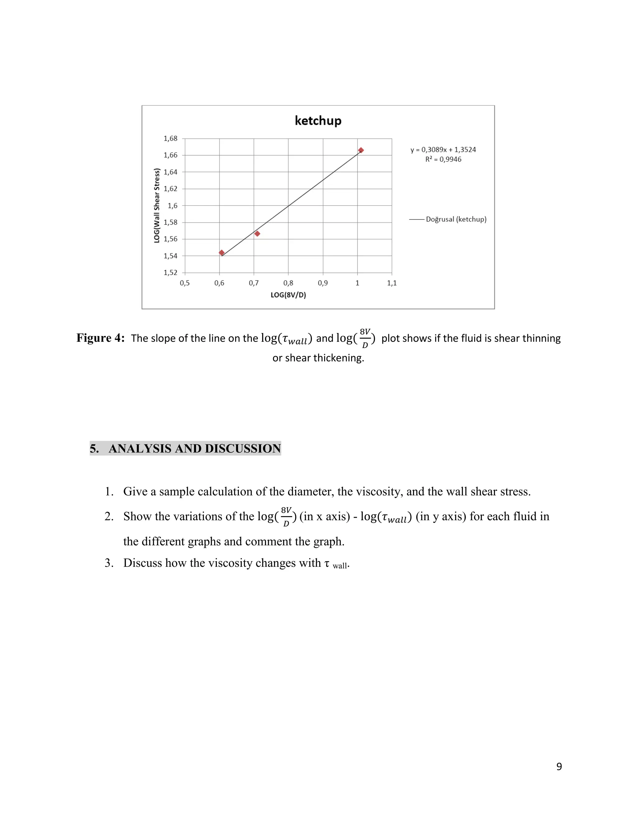 Viscosityexperimentusing computer | PDF