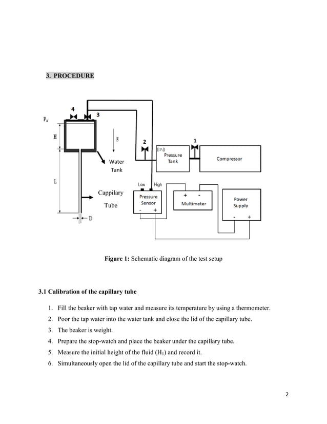 Viscosityexperimentusing computer | PDF