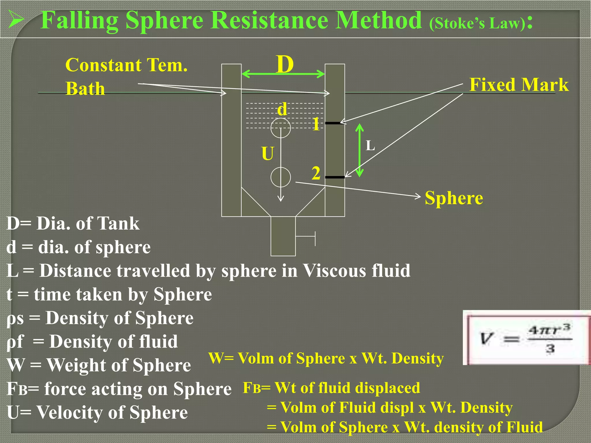 Viscosity measurement methods | PPTX
