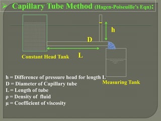 Viscosity measurement methods | PPT