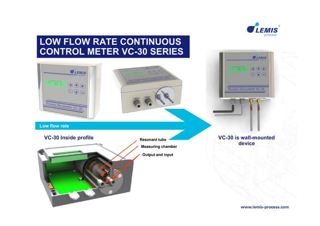Viscosity Process | PDF