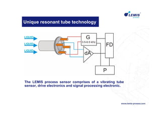 Viscosity Process | PPT