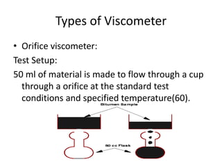 Viscosity test of bitumen | PPTX