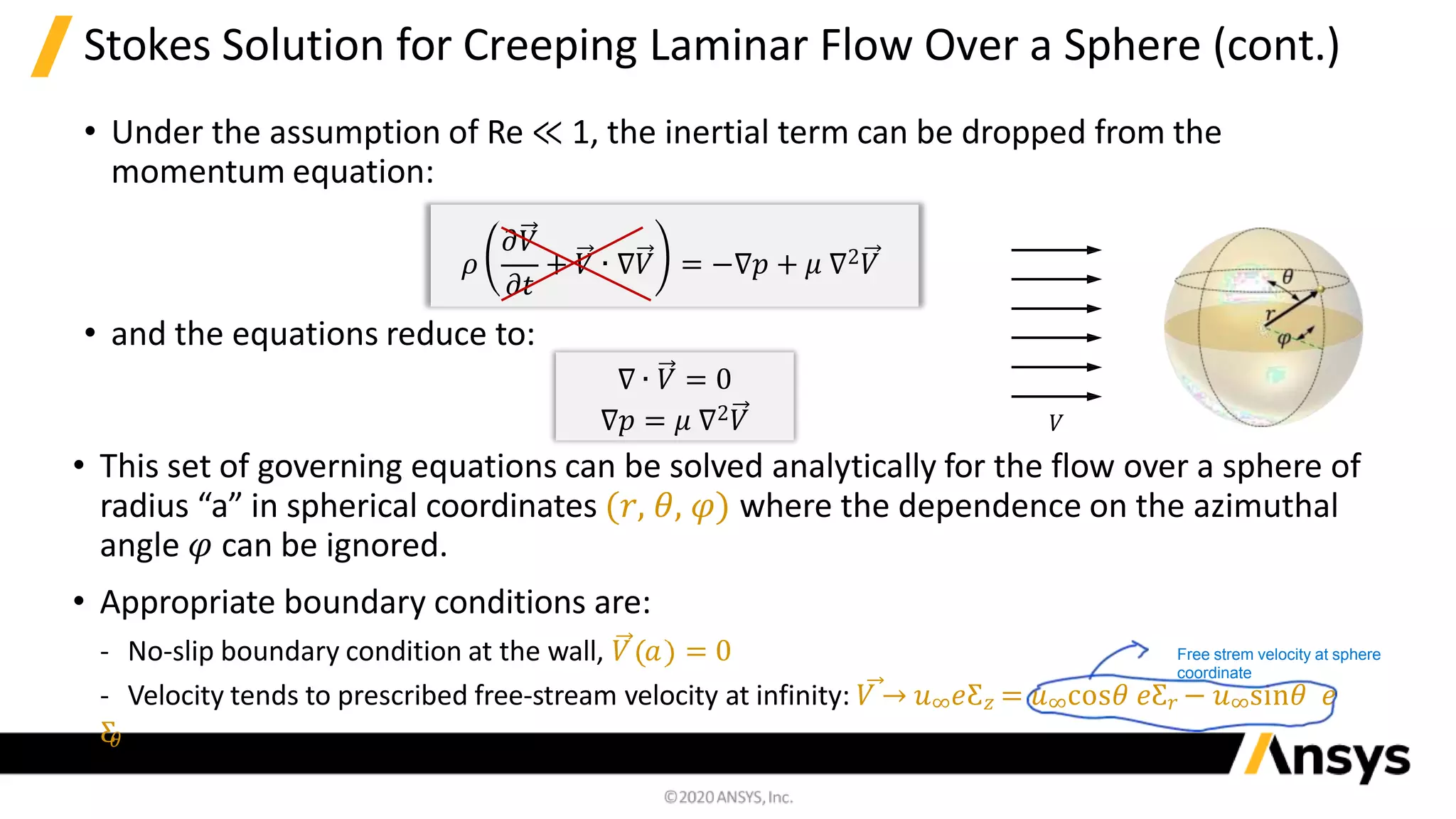 Viscous-Laminar-Flows-Lesson-1-External-Flows-Handout (1) (1).pptx
