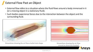 Viscous-Laminar-Flows-Lesson-1-External-Flows-Handout (1) (1).pptx