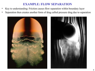 Viscous Incompressible Flows: Fluid Dynamics | PPT