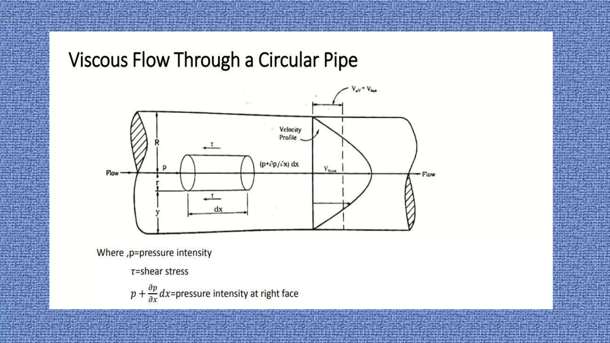 Viscous flow through a circular pipe | PDF