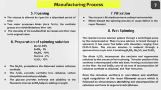 Viscous Rayon.pptx