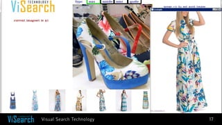 VISEARCH | Visual Search Platform | PPT