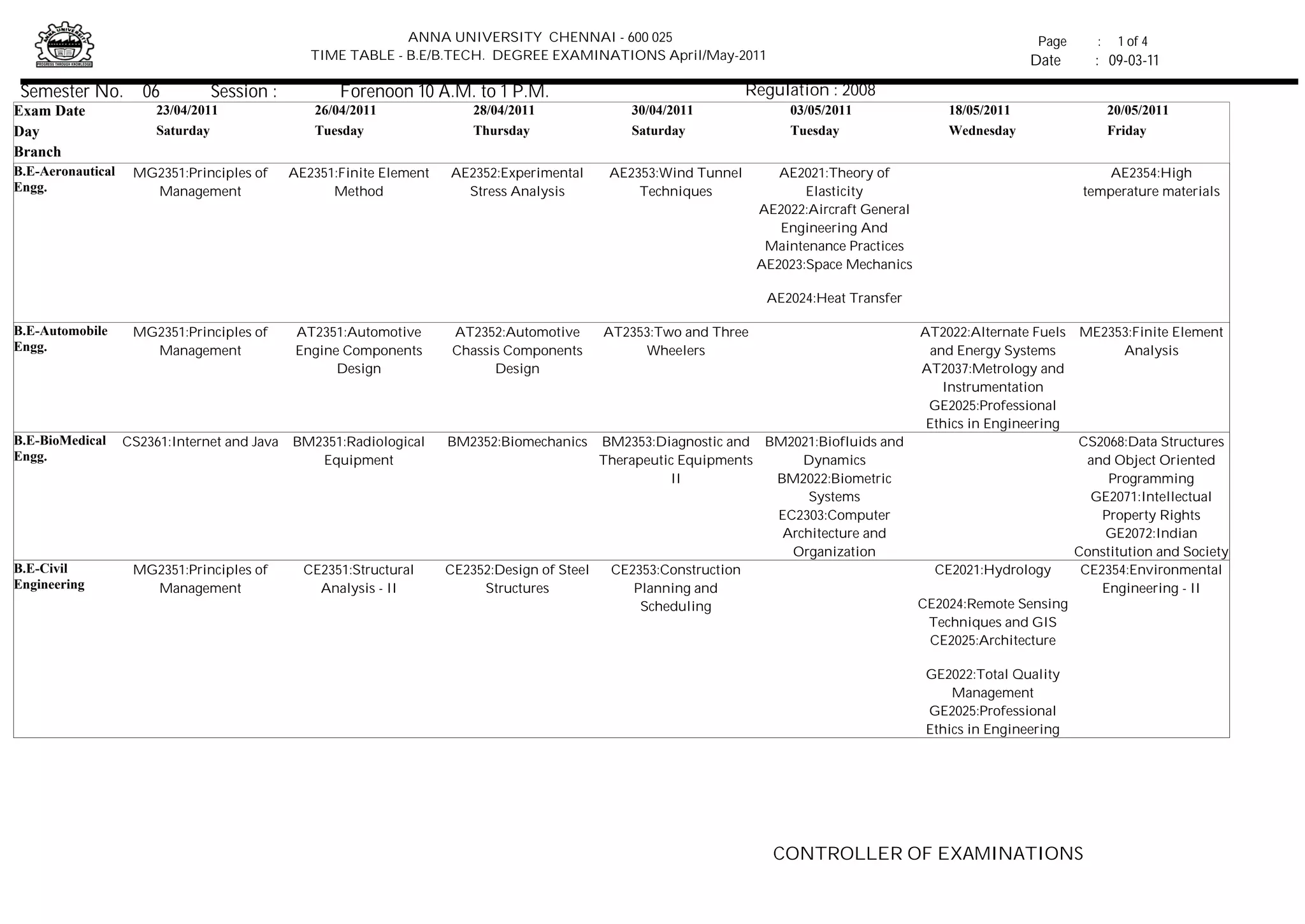 VI Semester Examination Time Table | PPT