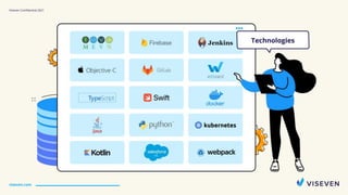 Viseven introduction HR | PPT