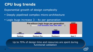 Validating Next Generation CPUs | PPT