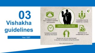 Vishakha guidelines- gender, school and society