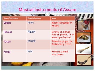 Social science class 10.pptx............. | PPT
