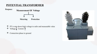internal fault testing of instrument trasformer.pptx