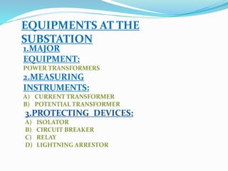 PPT on 33/11 sub-station uppcl | PPTX