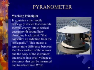 Solar Radiation Transducer | PPT