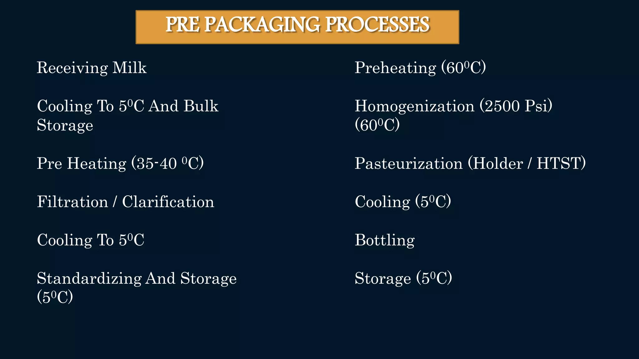 milk packaging system by vishal bairagi | PPTX
