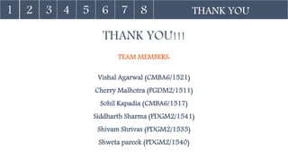 Vishal agarwal IAE-ppt1 | PPT