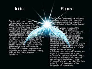 Space Science for Mankind : India & Russia comparision | PPT