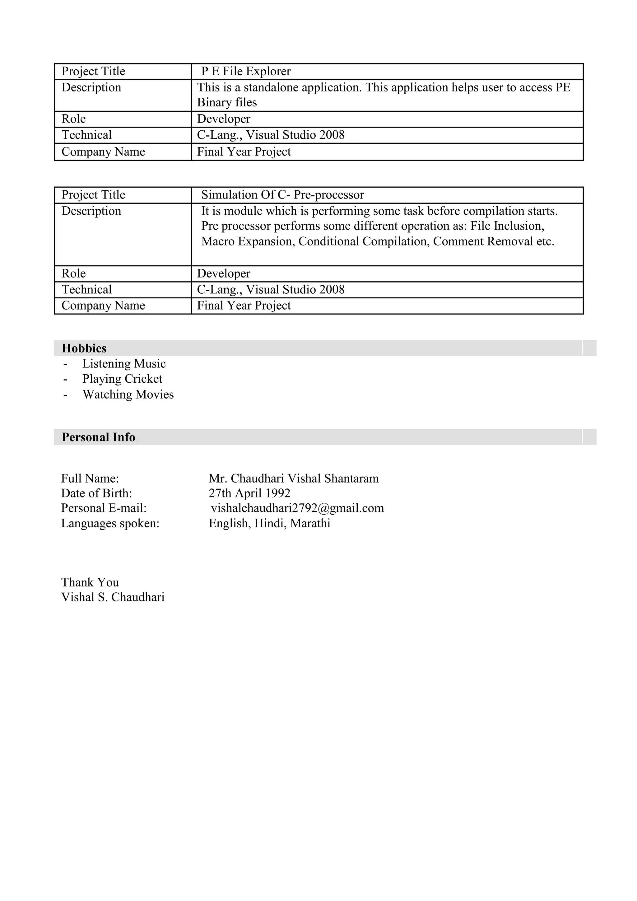 Vishal chaudhari resume | PDF