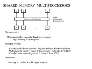Cache memory and cache | PPT