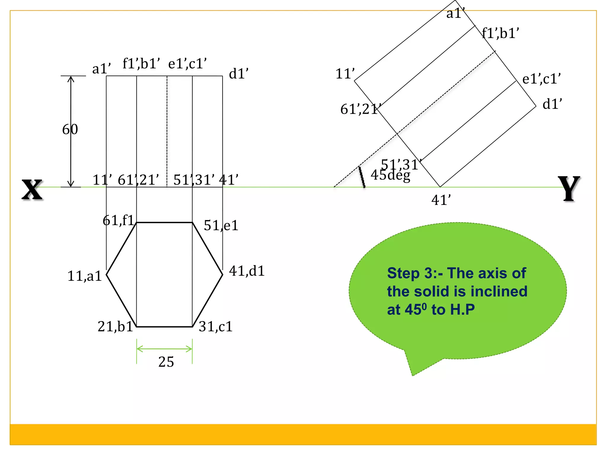 A Hexagonal Prism | PPTX
