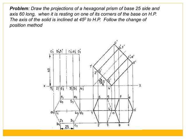 A Hexagonal Prism | PPTX
