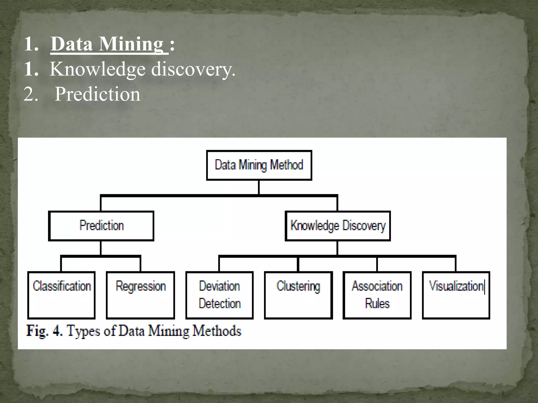 Vishal final data | PPT