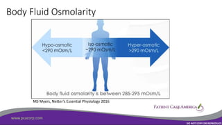 Fluid management in dialysis | PPT