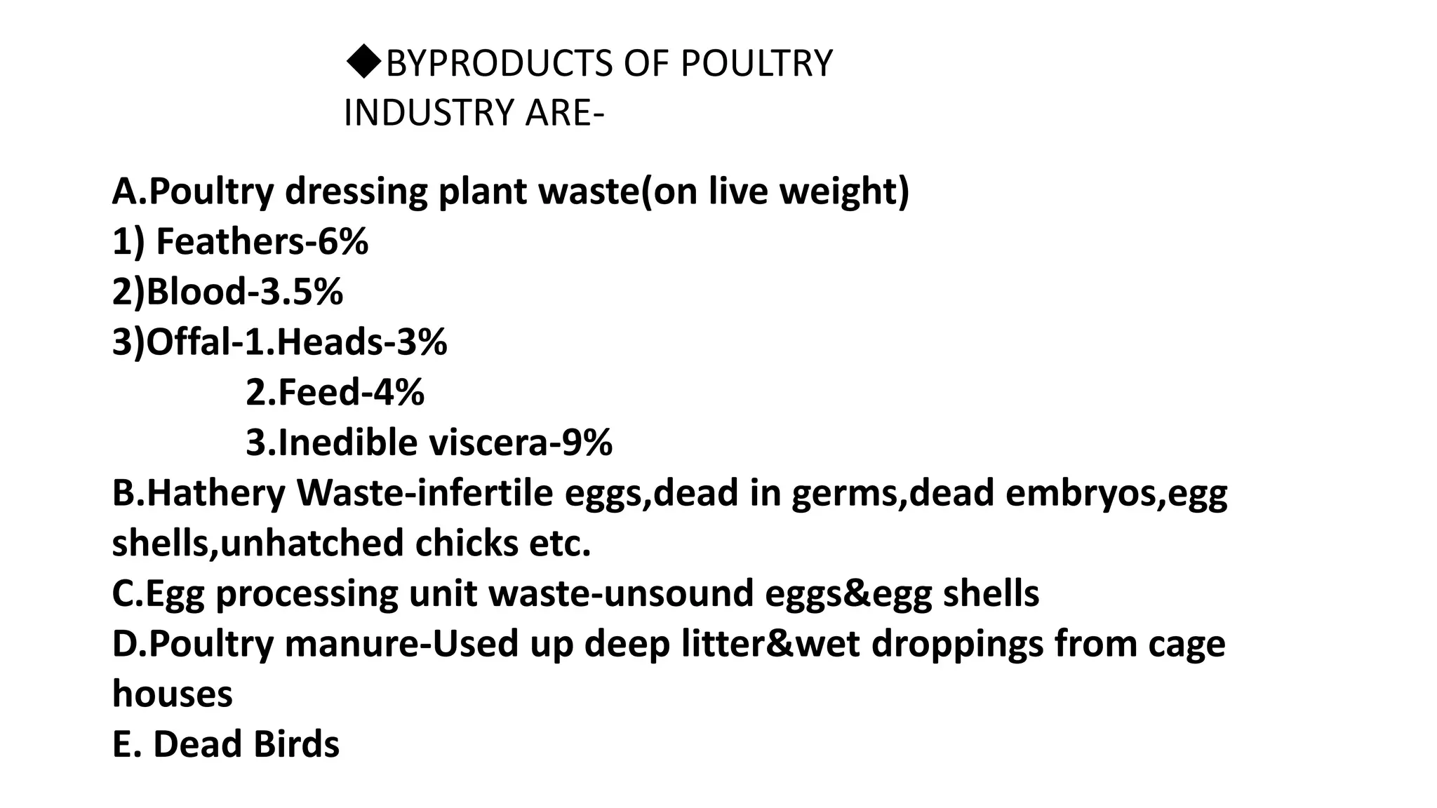 Poultry ByProducts | PPTX