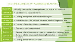 Watershed management | PPTX