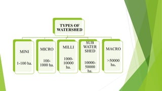 Watershed management | PPTX | Agriculture | Industries