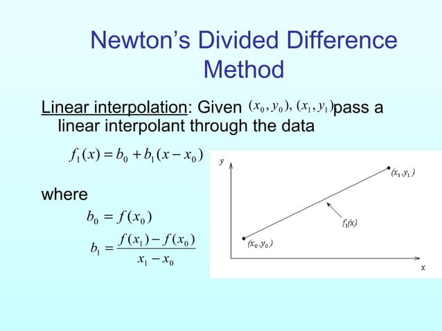 Newton divided difference interpolation | PPT