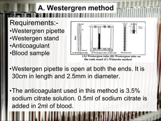 METHODS OF EVALUATION OF ESR AND ITS CLINICAL SIGNIFICANCE | PPTX