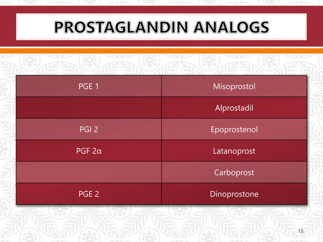 Pharmacology of Prostaglandins | PPTX