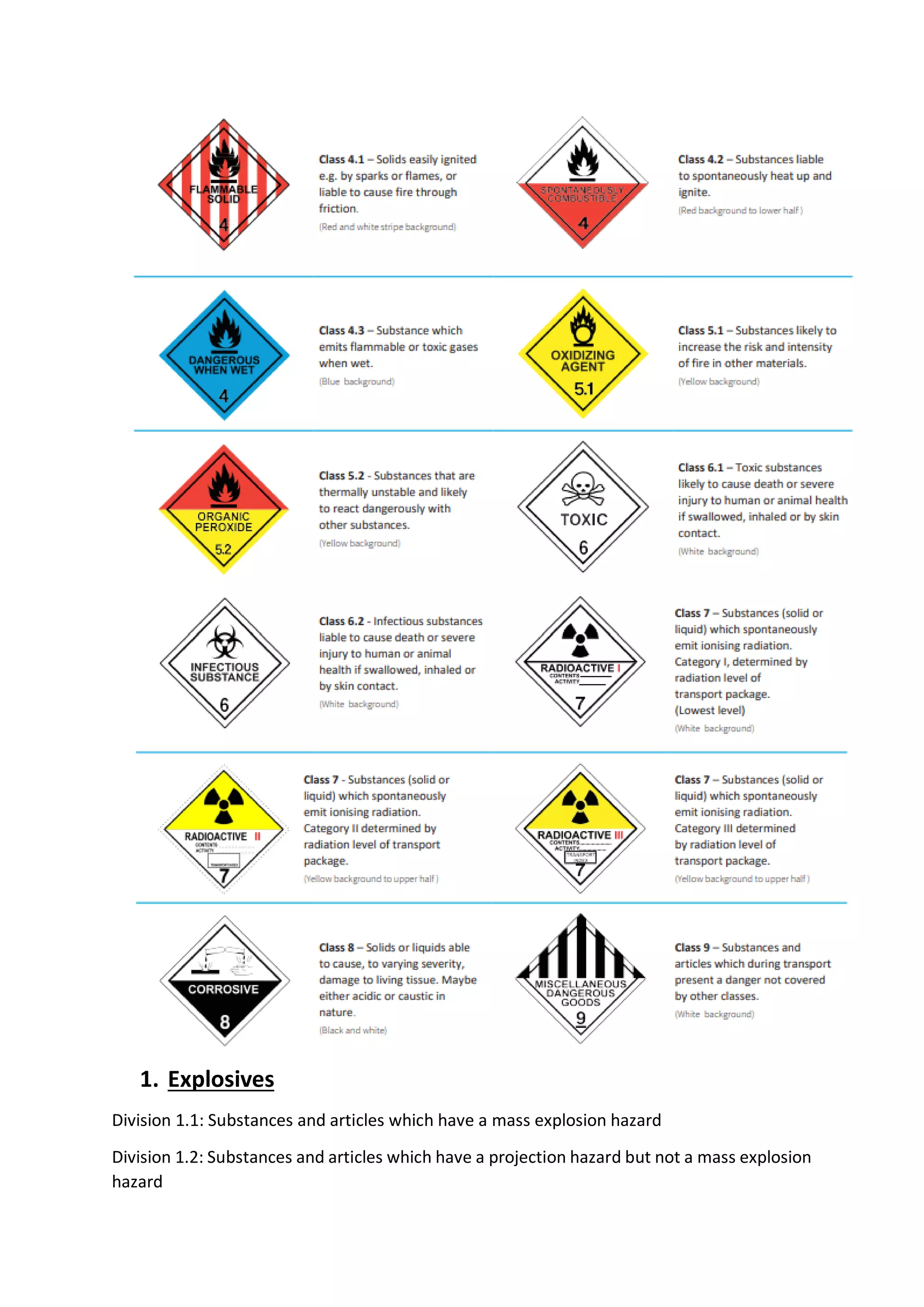 Restricted article classification | PDF