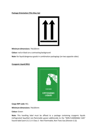 Restricted article classification | PDF