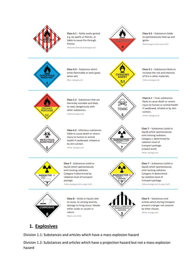 Restricted article classification | PDF | Chemistry | Science