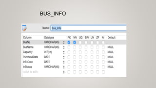bus scheduler | PPTX | Programming Languages | Computing