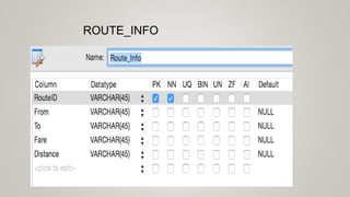bus scheduler | PPTX | Programming Languages | Computing