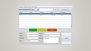 bus scheduler | PPTX | Programming Languages | Computing