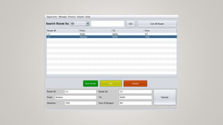 bus scheduler | PPTX | Programming Languages | Computing