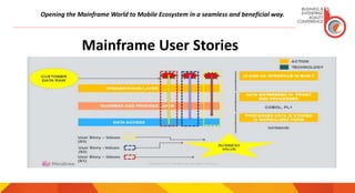 Opening the Mainframe world to Mobile Ecosystem in a seamless and ...