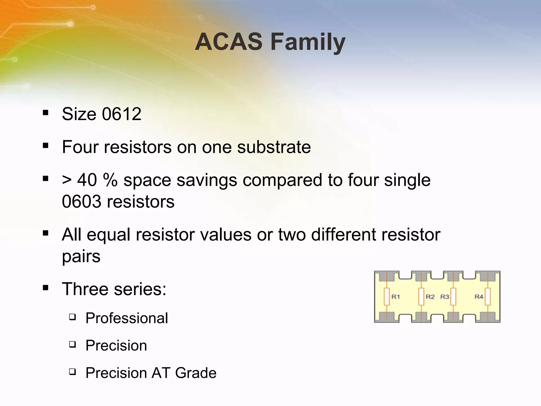 ACAS Thin Film Chip Resistor Array Family | PPT