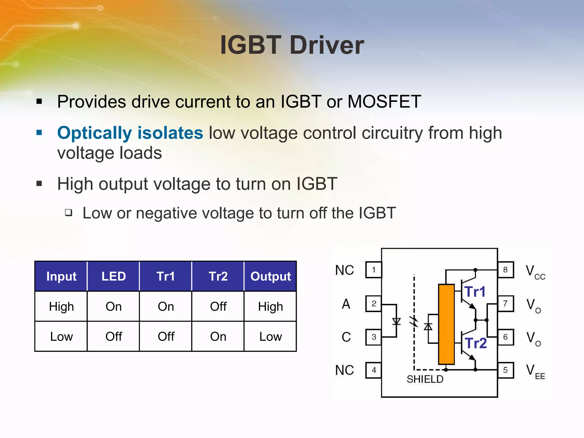 IGBT/MOSFET Gate Drive Optocouplers | PPT