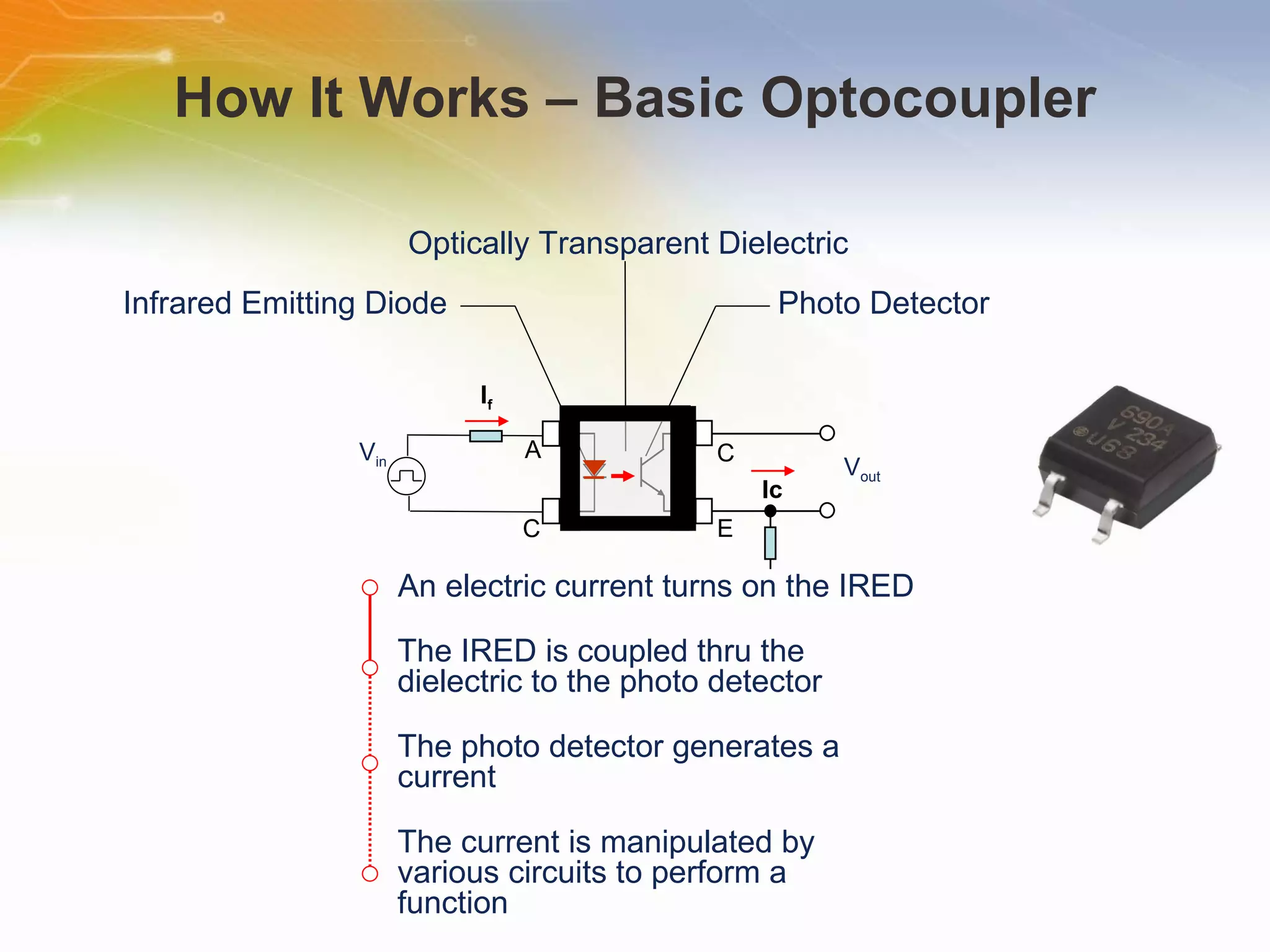 IGBT/MOSFET Gate Drive Optocouplers | PPT
