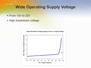 IGBT/MOSFET Gate Drive Optocouplers | PPT