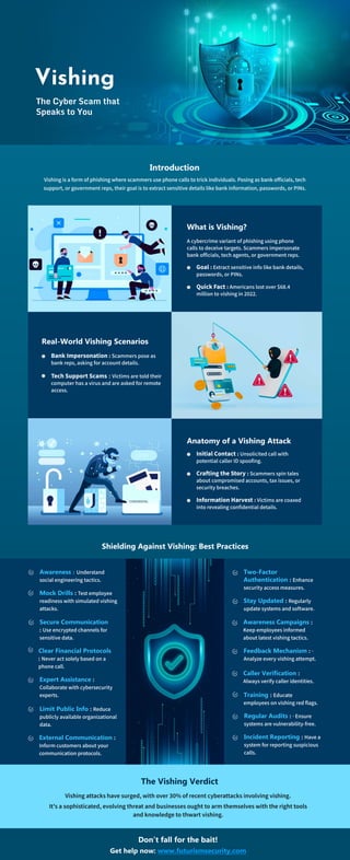 Infographic - What is Vishing? | PDF